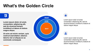 Golden Circle Presentation-corporate.pptx