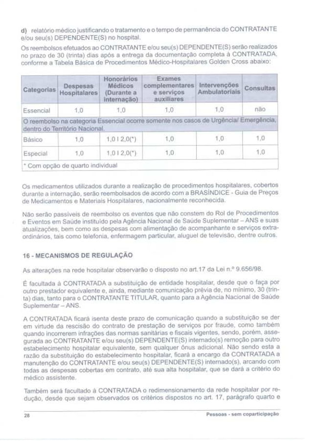 Golden cross ambhosp_pf | PDF