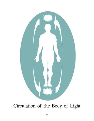 Golden dawn middle pillar | PDF | Hinduism | Religion & Spirituality