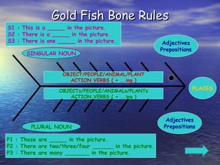 GoldFish in Aqua Rules (GFAR) | PPT