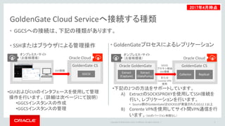 Oracle GoldenGate Cloud Service(GGCS)概要 | PDF
