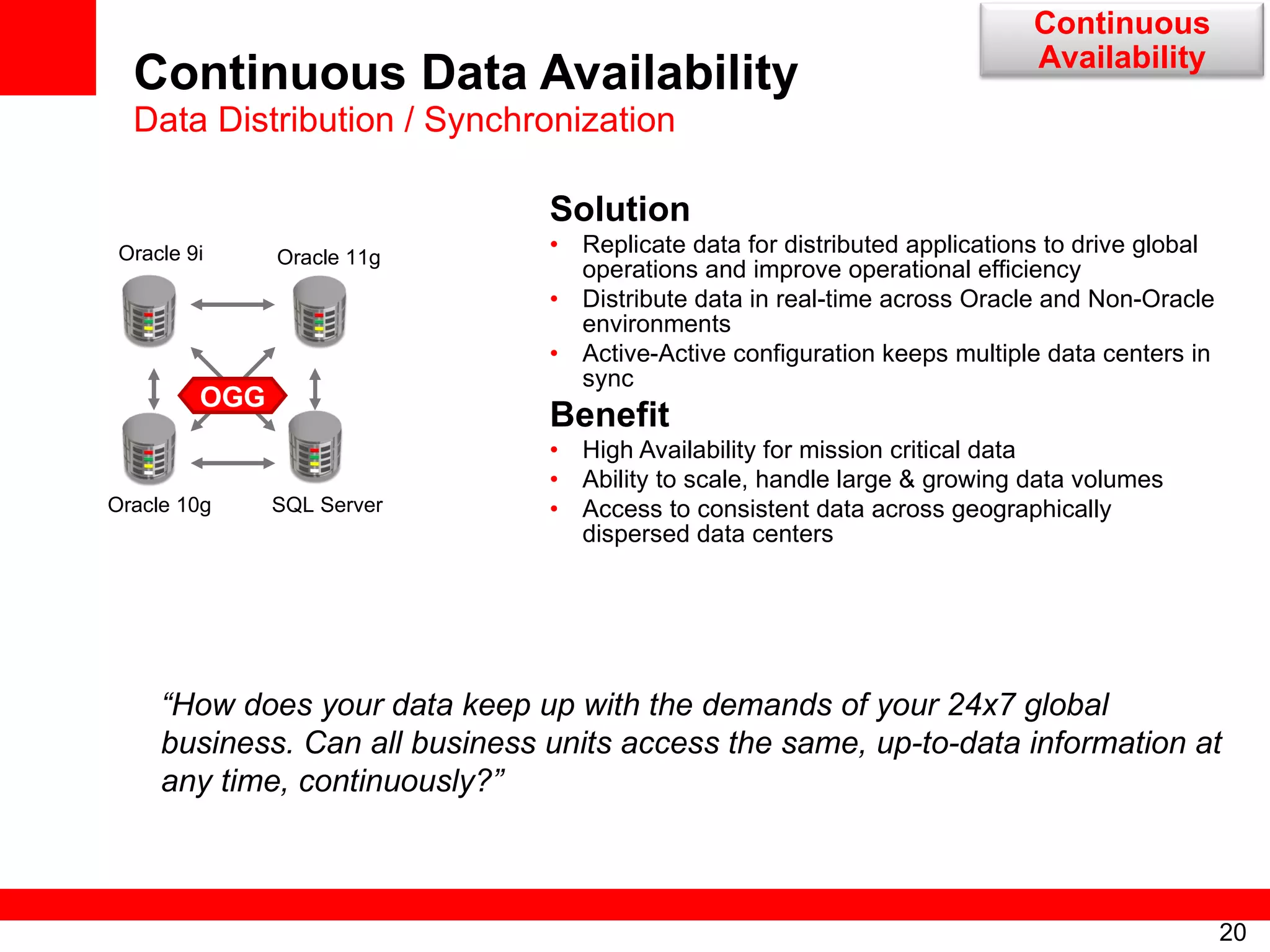 Oracle GoldenGate | PPT