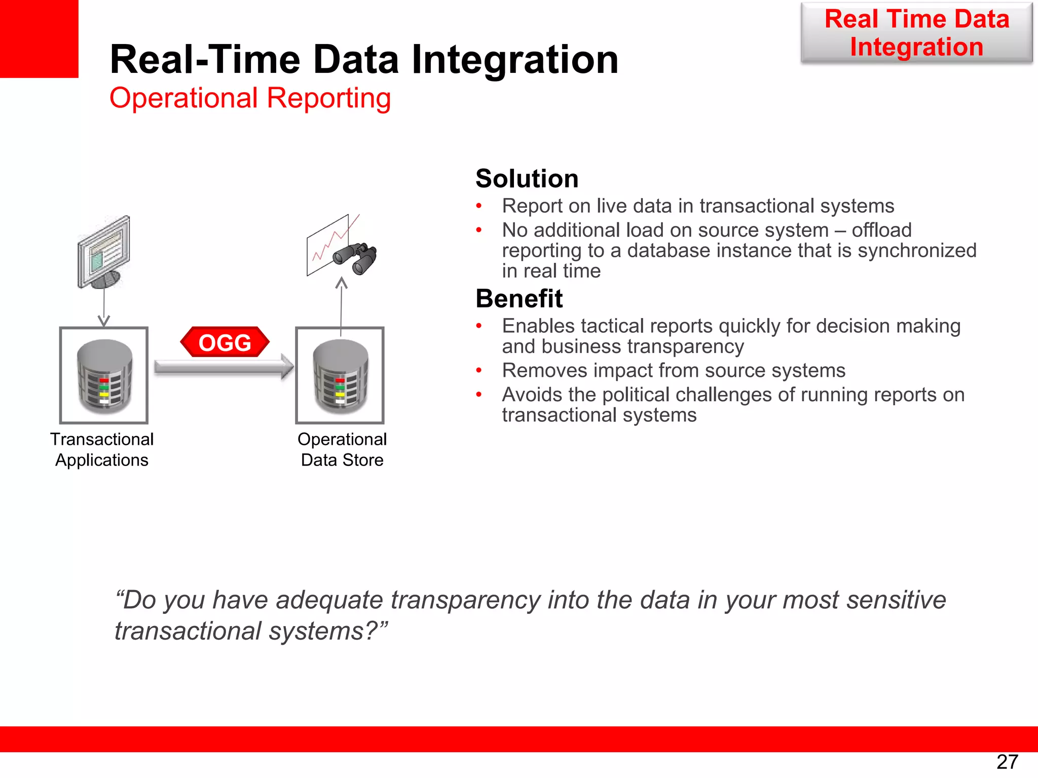 Oracle GoldenGate | PPT