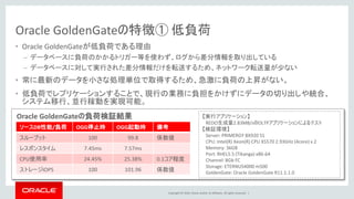 Oracle GoldenGate入門 | PDF