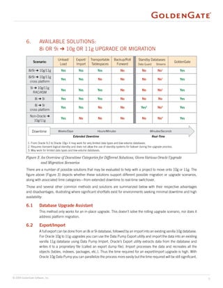 GoldenGate Whitepaper Oracle 8i 9i to 10g 11g Database Migration | PDF | Databases | Computer ...