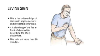 GOLDEN HOUR IN ST Elevation Myocardialinfarction | PPTX
