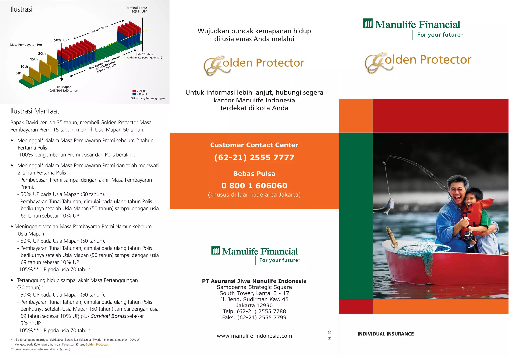 Golden protector | PPT