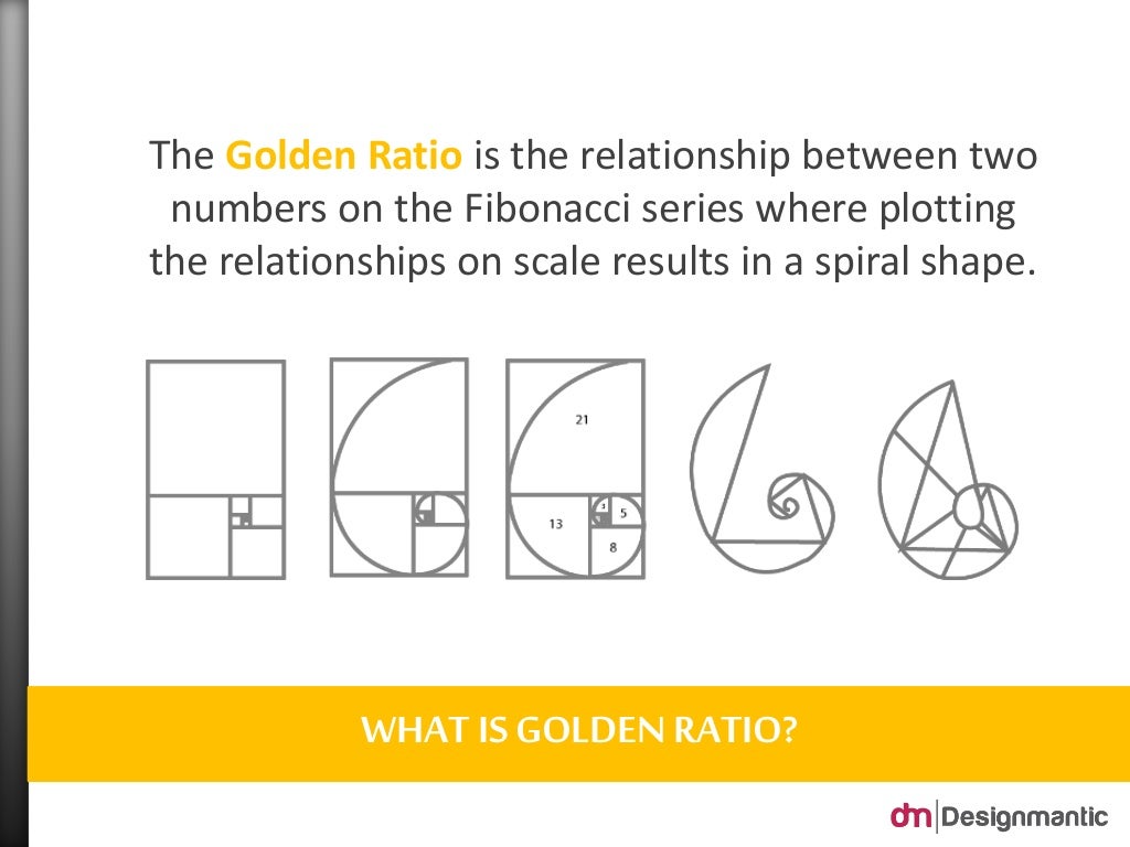Golden Ratio In Design