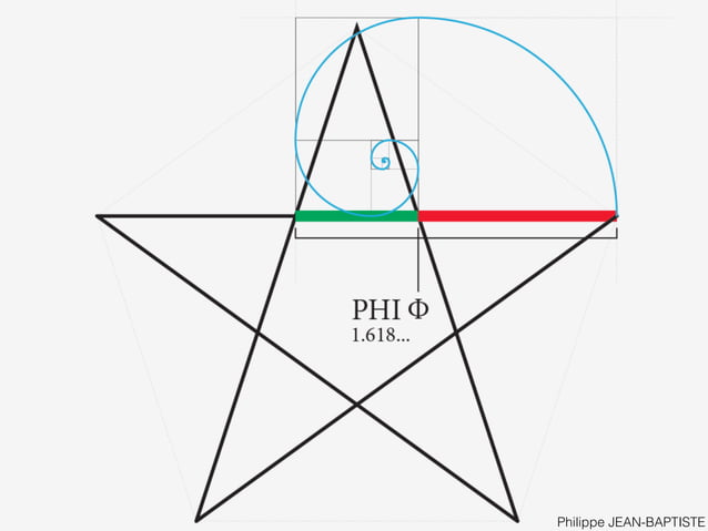 Golden ratio - Le Nombre d'or | PDF