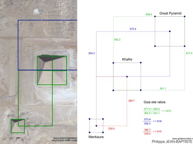 Golden ratio - Le Nombre d'or | PDF