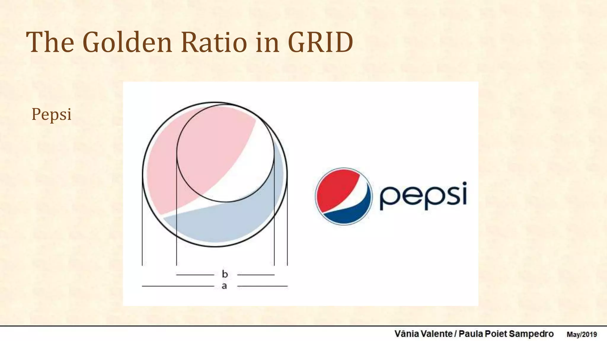 Golden Ratio: Definitions and Applications on Graphical Representations | PPTX