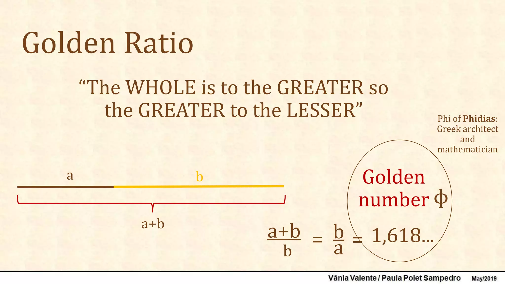Golden Ratio: Definitions and Applications on Graphical Representations | PPTX