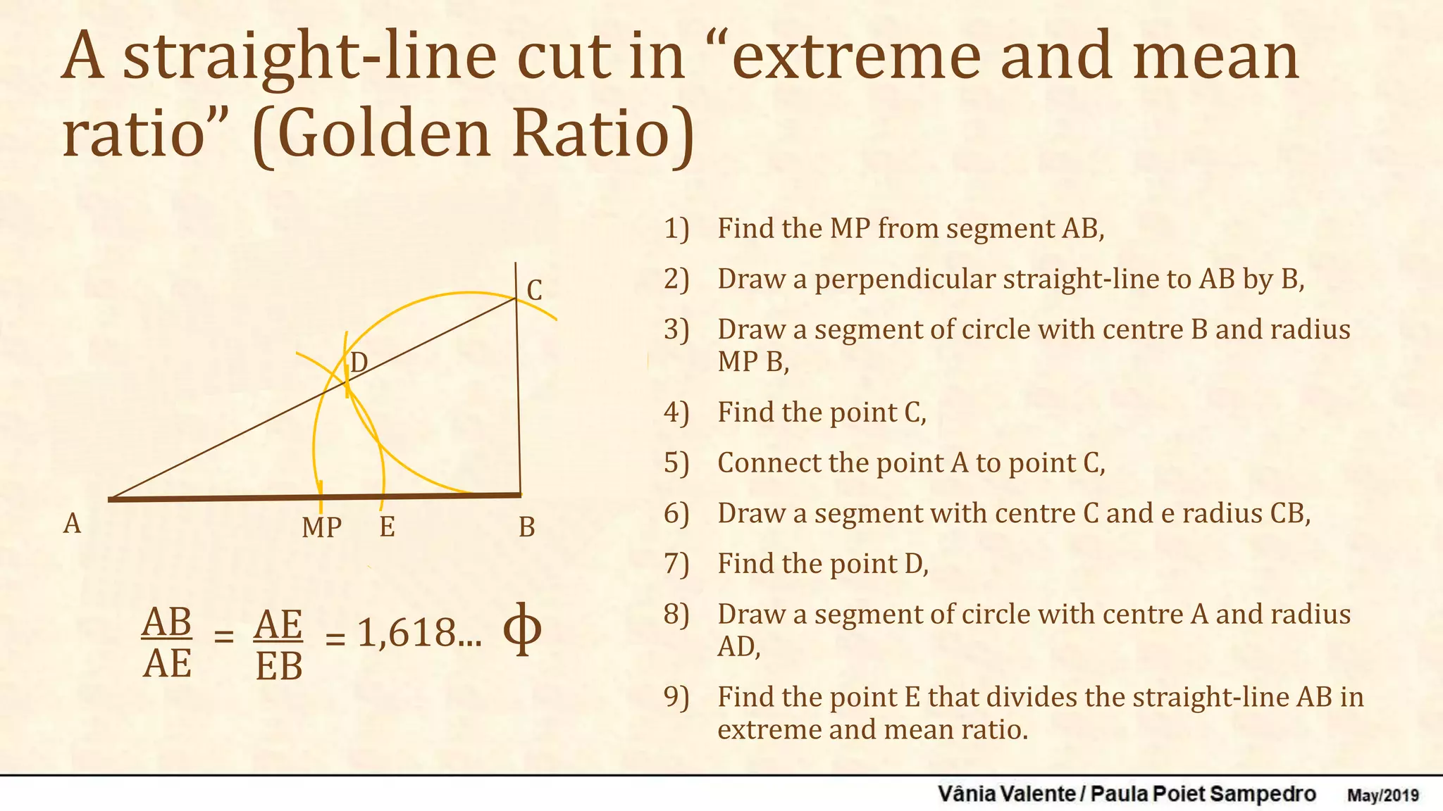 Golden Ratio: Definitions and Applications on Graphical Representations | PPTX