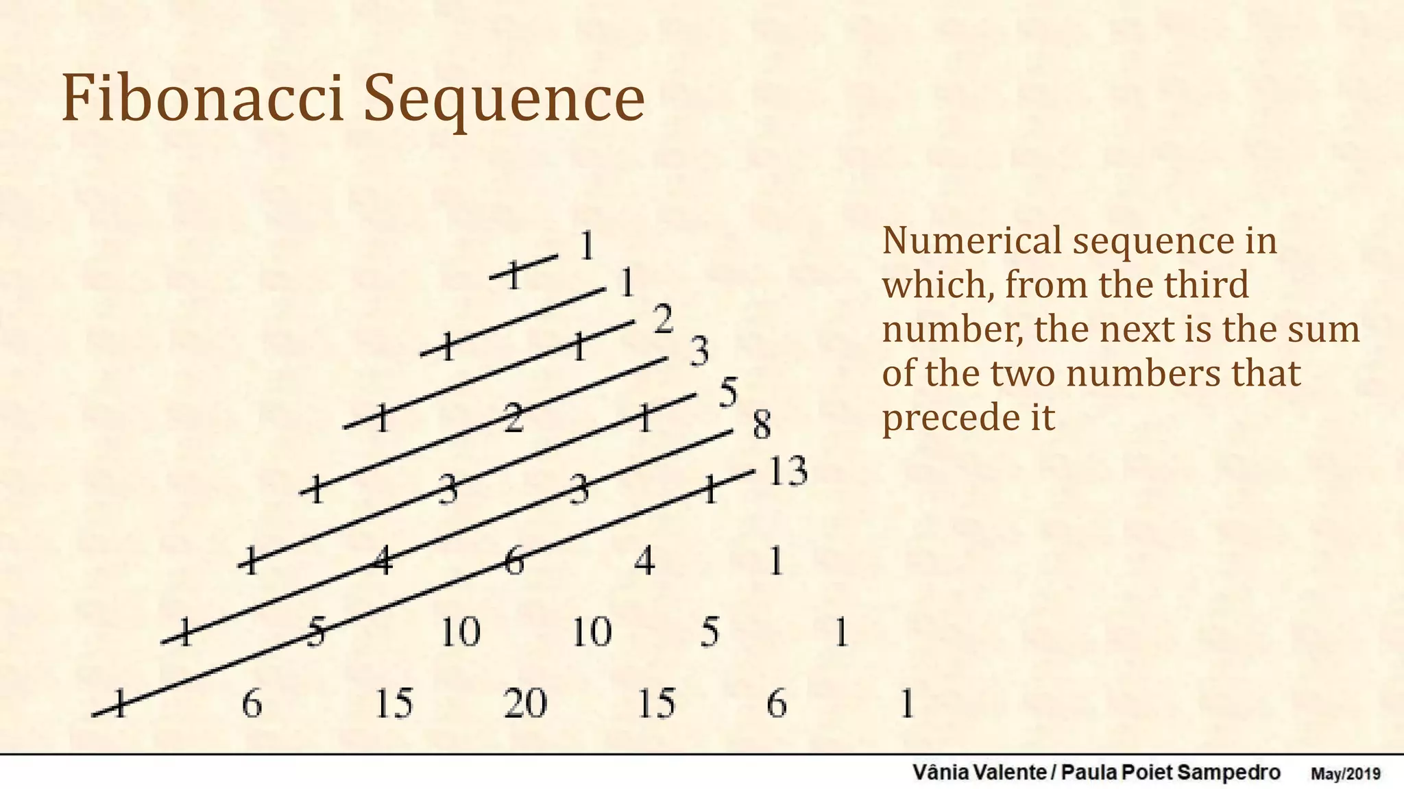 Golden Ratio: Definitions and Applications on Graphical Representations ...
