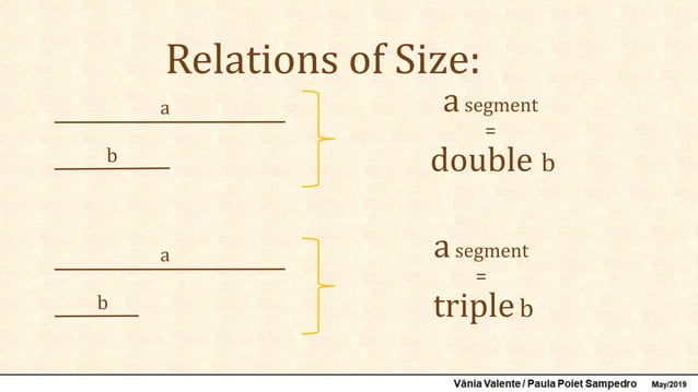 Golden Ratio: Definitions and Applications on Graphical Representations | PPTX