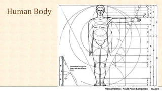 Golden Ratio: Definitions and Applications on Graphical Representations ...