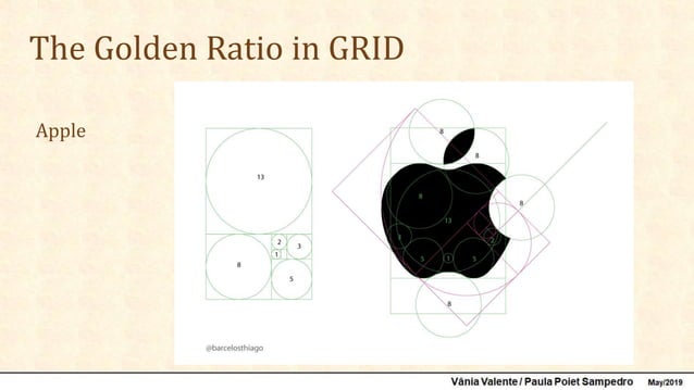 Golden Ratio: Definitions and Applications on Graphical Representations | PPTX