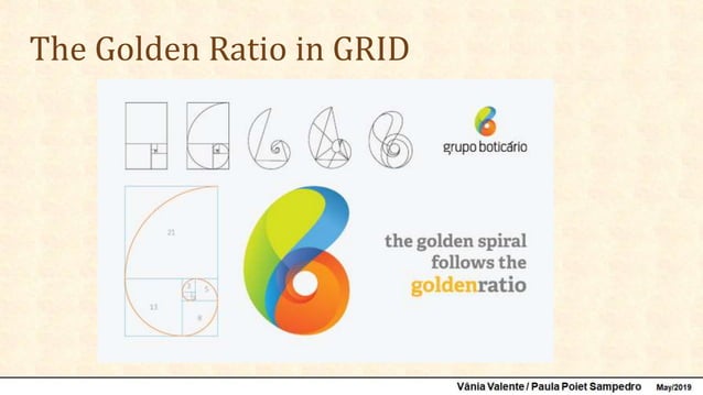 Golden Ratio: Definitions and Applications on Graphical Representations | PPTX