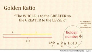 Golden Ratio: Definitions and Applications on Graphical Representations ...