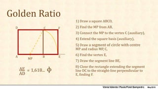 Golden Ratio: Definitions and Applications on Graphical Representations ...