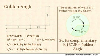 Golden Ratio: Definitions and Applications on Graphical Representations ...