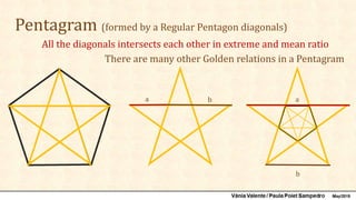 Golden Ratio: Definitions and Applications on Graphical Representations | PPTX