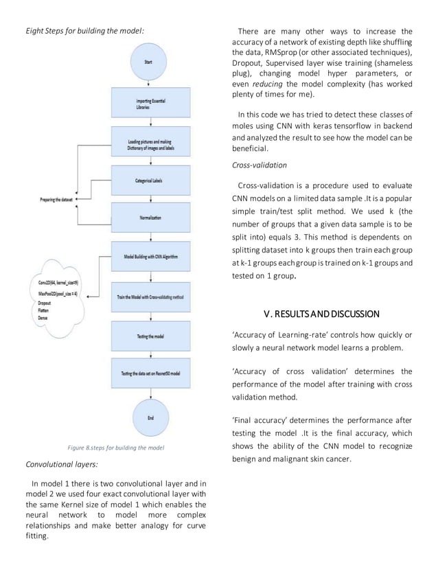 Image Classification And Skin cancer detection | DOCX | Skin and Dermatology | Diseases and ...