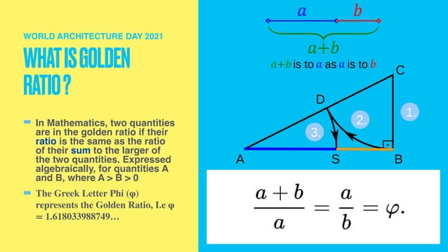 Golden ratio presentation | PPT