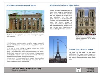 Golden Ratio In Modern Architecture