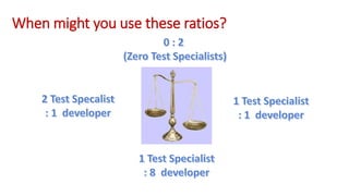 Is there a Golden Ratio? Test Specialist to Developer in an Agile team ...