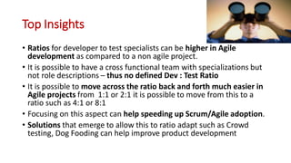 Golden ratiotestertodev debashis banerjee - upload | PPT