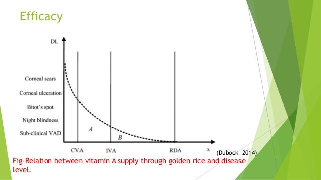 Golden rice