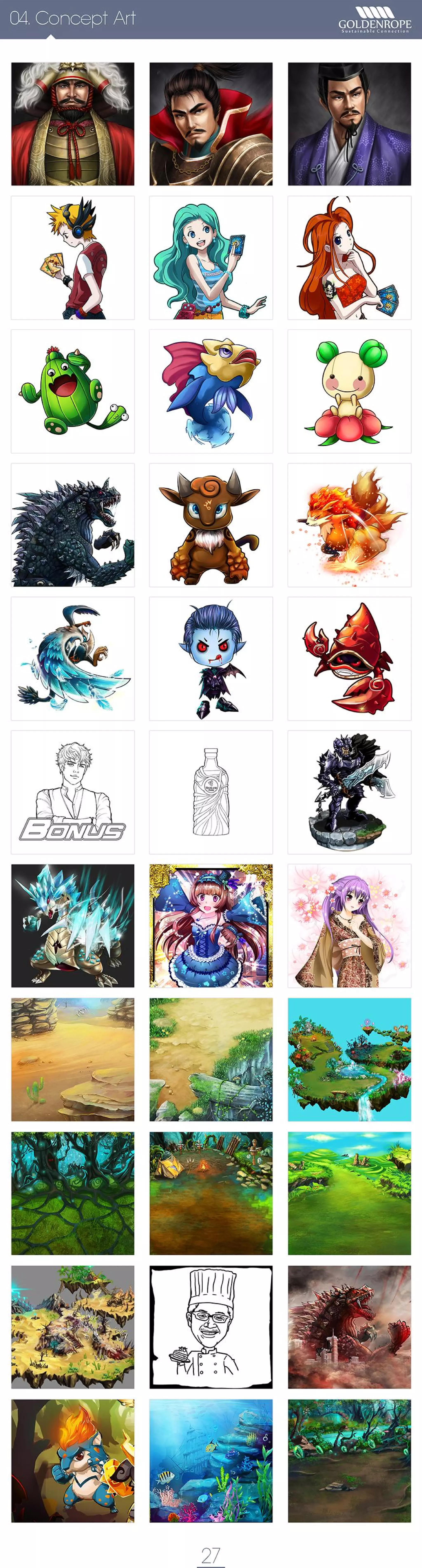 Golden Rope profile | PDF