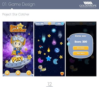 Golden Rope profile | PDF