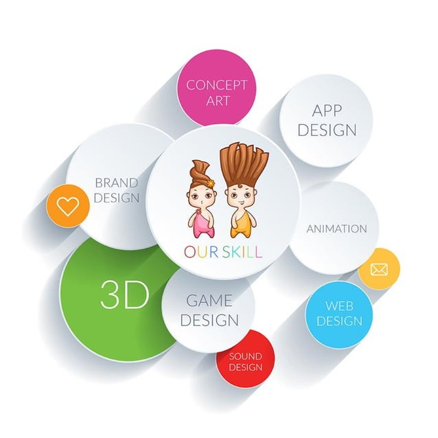 Golden Rope profile | PDF