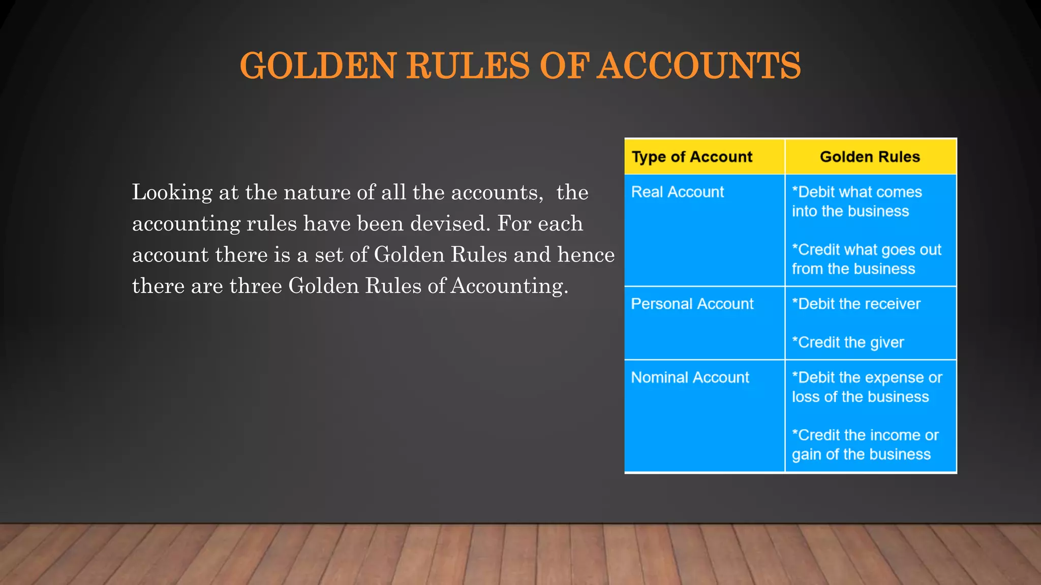 Golden Rule of Accounts | PPTX