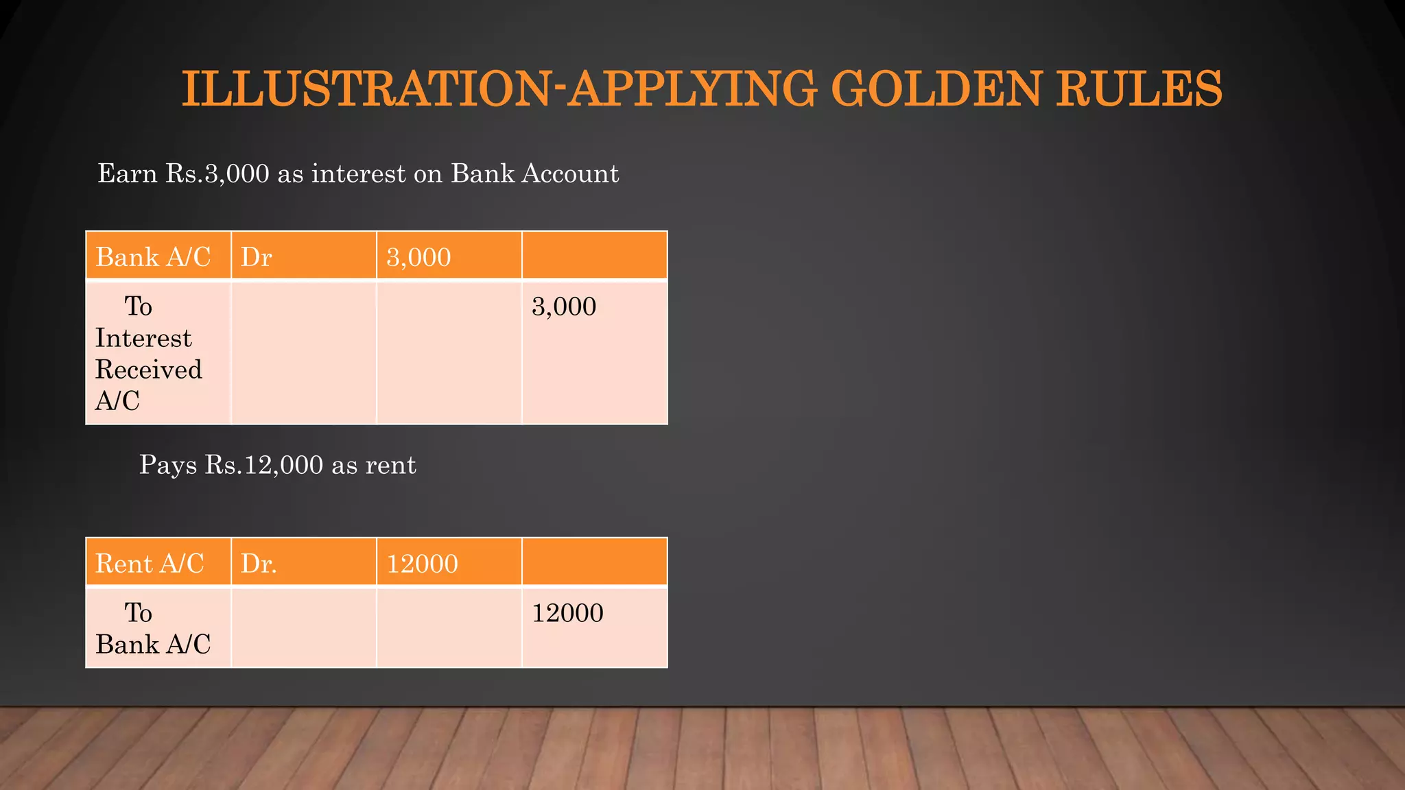 Golden Rule of Accounts | PPTX