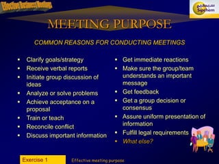 Golden Rules For Effective Business Meetings | PPSX