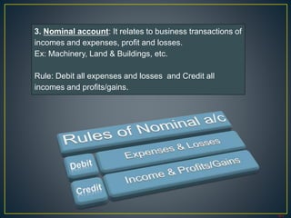 Golden rules of accounting.mcb