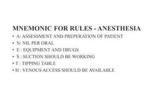 GOLDEN RULES OF ANESTHESIA.pptx