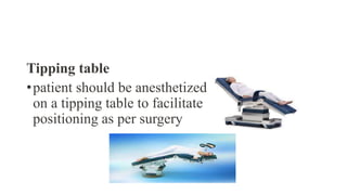 GOLDEN RULES OF ANESTHESIA.pptx