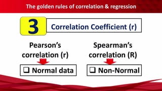 Golden rules of correlation & regression | PPT