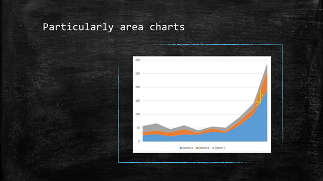 Dale Peet - Golden rules of data visualisation | PPT