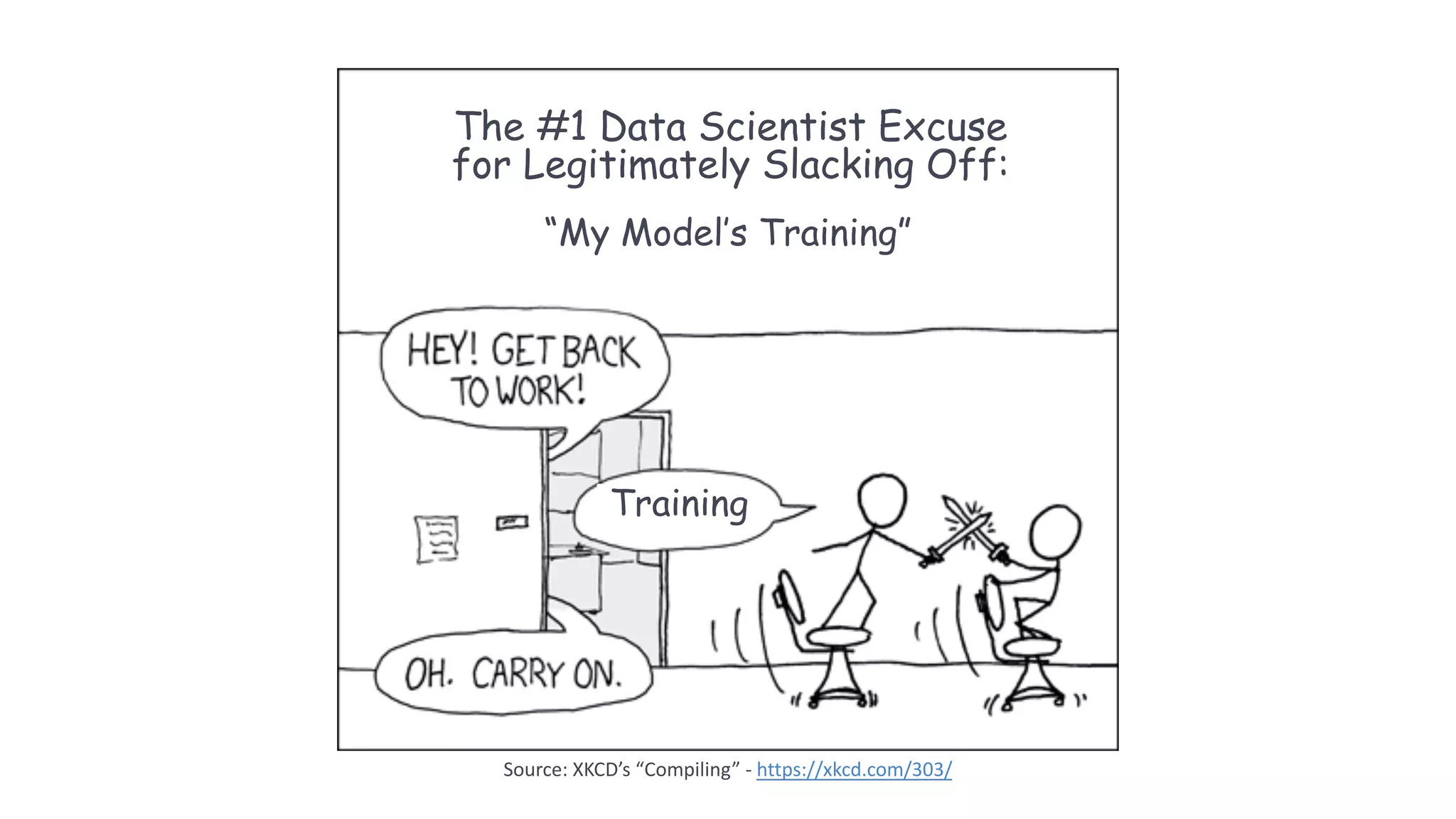 Anirudh Koul. 30 Golden Rules of Deep Learning Performance | PPT