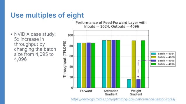 Anirudh Koul. 30 Golden Rules of Deep Learning Performance | PPT
