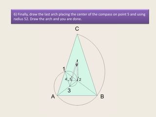 Golden spiral sublime | PPT