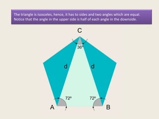 Golden spiral sublime | PPT