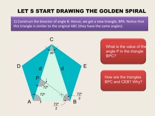 Golden spiral sublime | PPT
