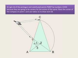 Golden spiral sublime | PPT