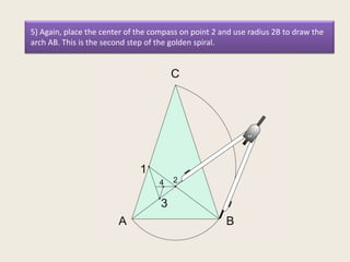 Golden spiral sublime | PPT